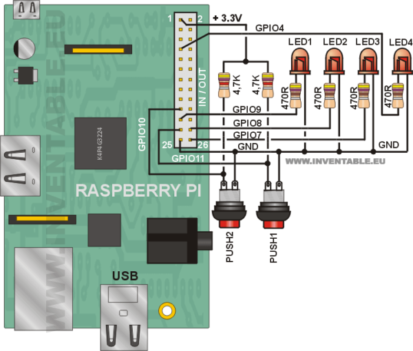 CONTROLANDO LEDS CON UNA RASPBERRY PI - EcuaRobot