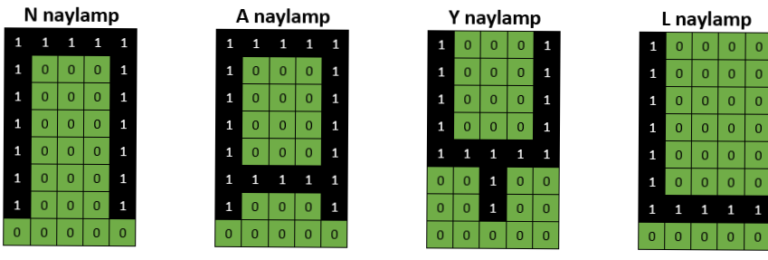 Tutorial LCD, conectando tu arduino a un LCD1602 y LCD2004 - EcuaRobot