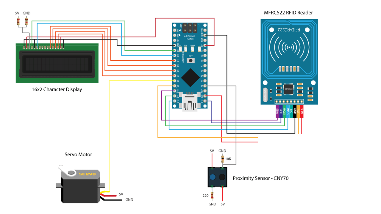 Cómo funciona RFID y cómo hacer una cerradura de puerta RFID basada en ...